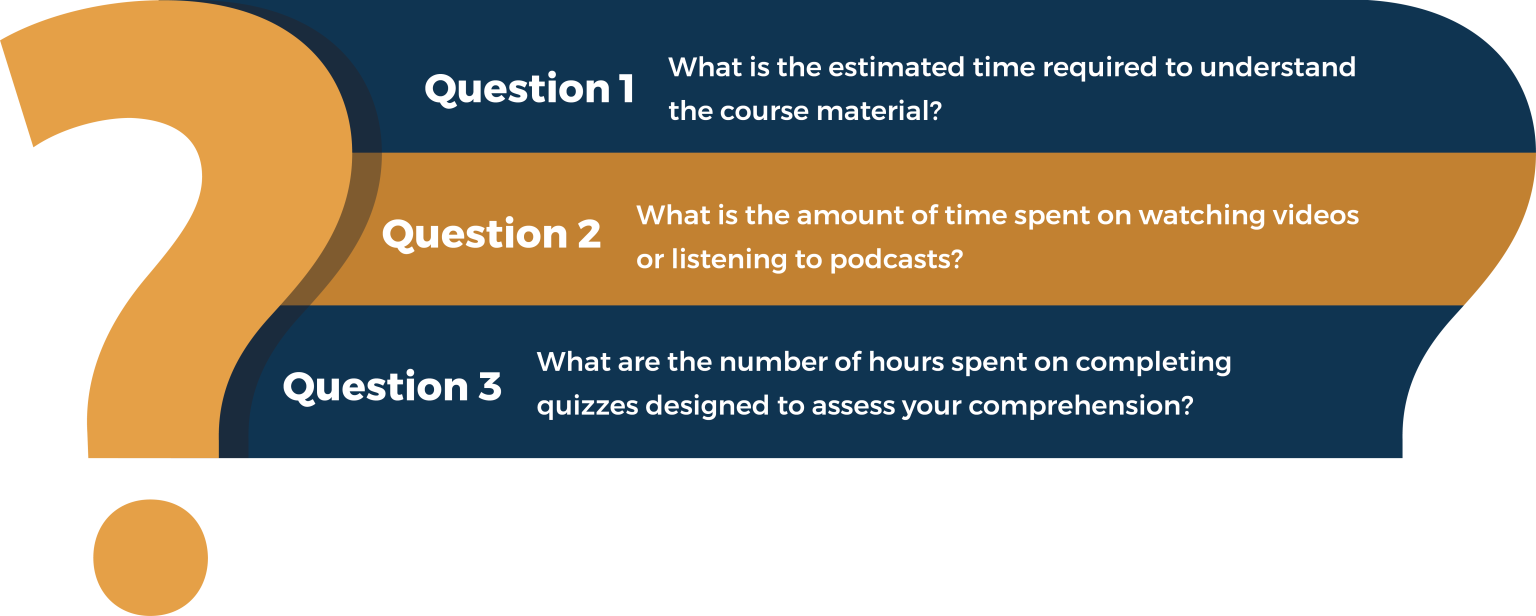 What are CPD Points or CPD Credits?