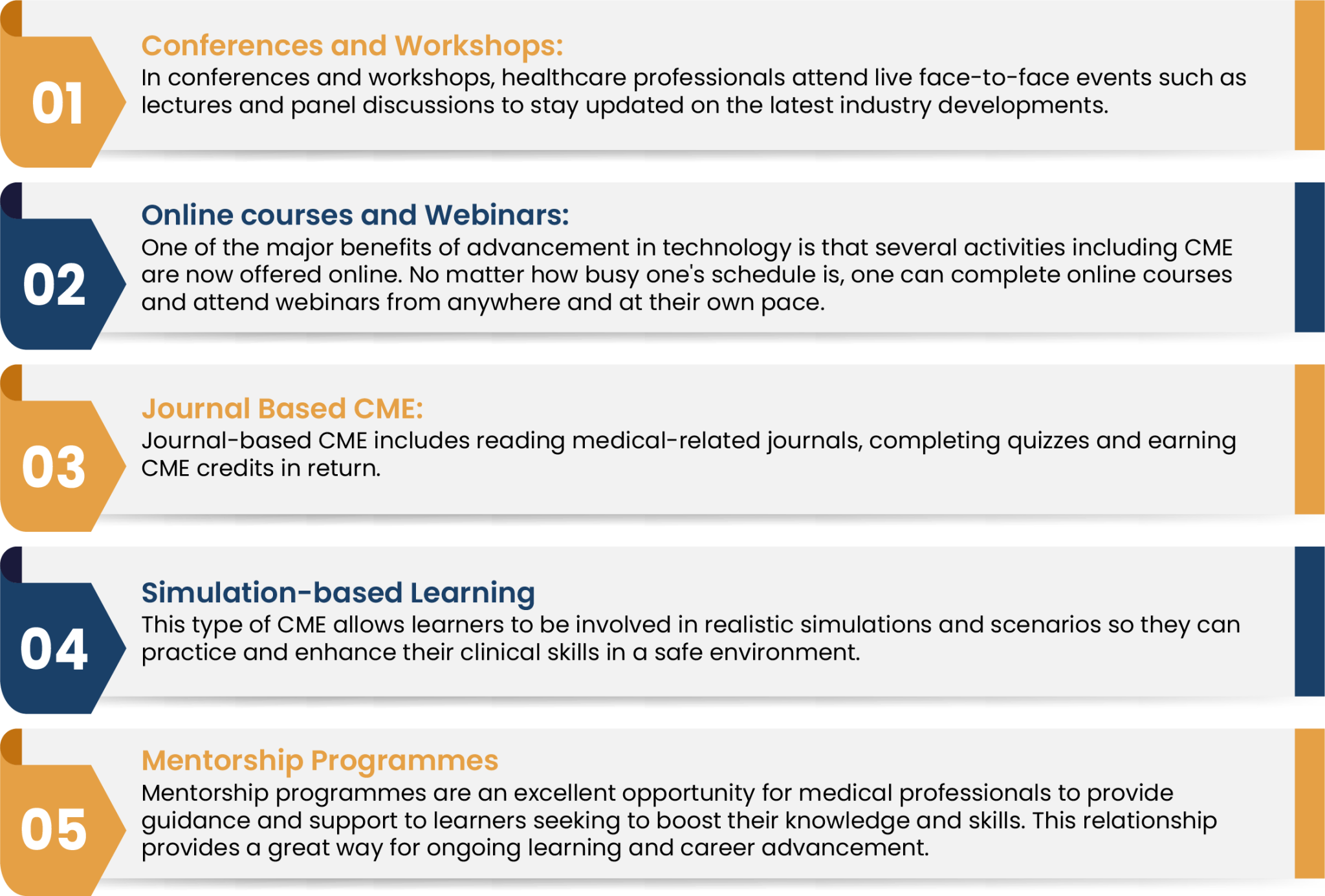 Things you Need to Know about Continuing Medical Education (CME)