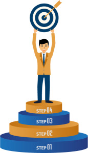 Setting SMART Objectives for CPD