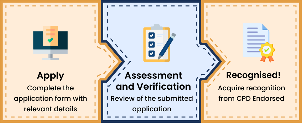 CPD Endorsement Services - CPD Endorsed