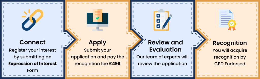 Who is an Approved Training Provider? - CPD Endorsed